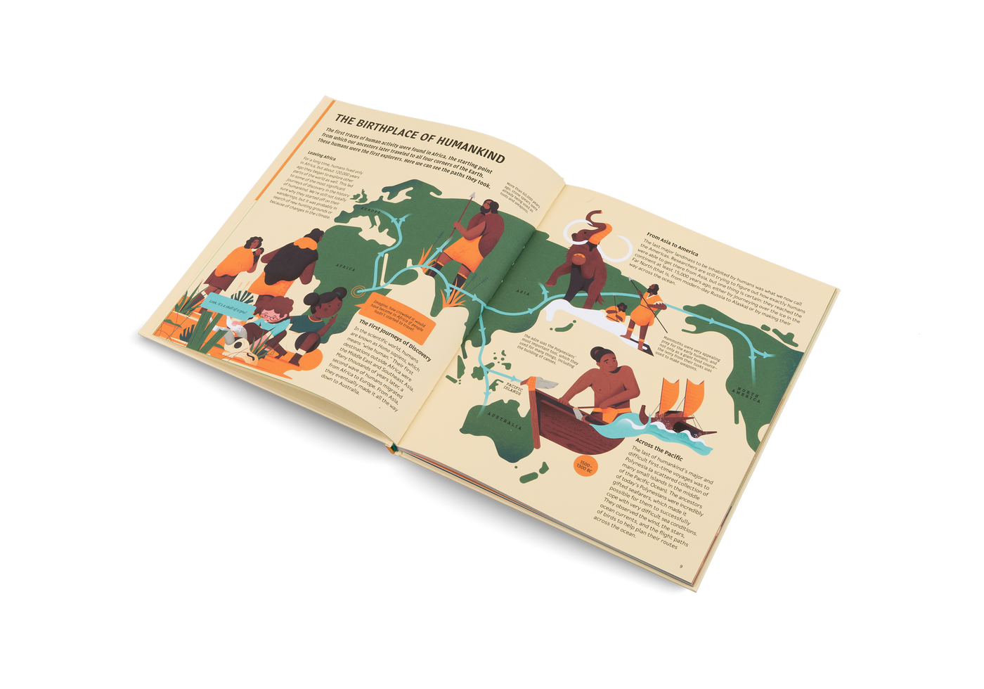 Explore the World - Discoveries That Shaped Our World