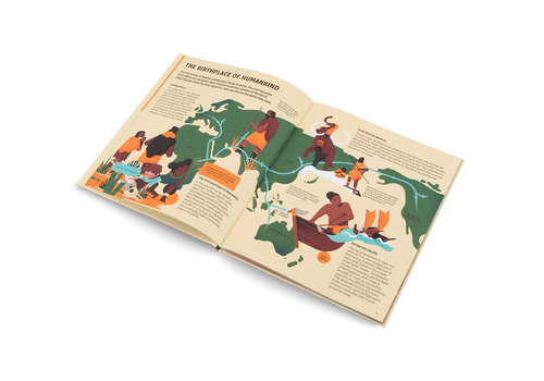 Explore the World - Discoveries That Shaped Our World